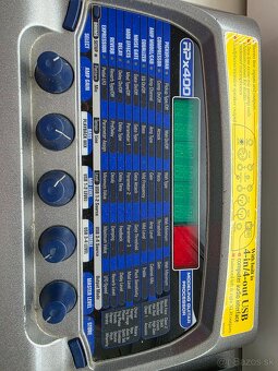 Multiefekt Digitech RP-400 - Bratislava | Bazoš.sk
