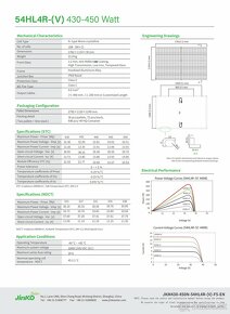 Predám solárne panely Jinko Solar 445W – najnovšia N-type te - Galanta ...
